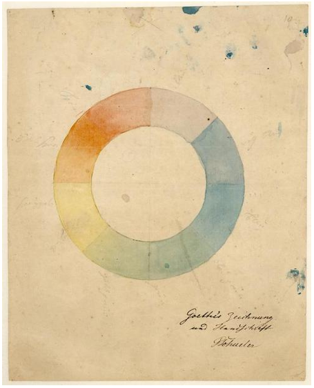 Exhibition | Mozart and Goethe: The Quest of Tone Colours | Enfilade